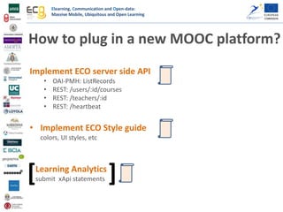 An overview of ECO architecture | PPT