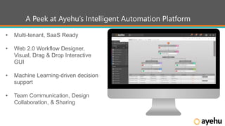 How Intelligent Automation can plug ServiceNow's integration gaps | PPT