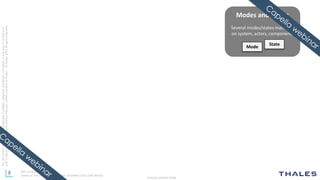 Management of modes and states with Capella | PDF