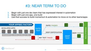 5 Mobile App Security MUST-DOs in 2018 | PDF