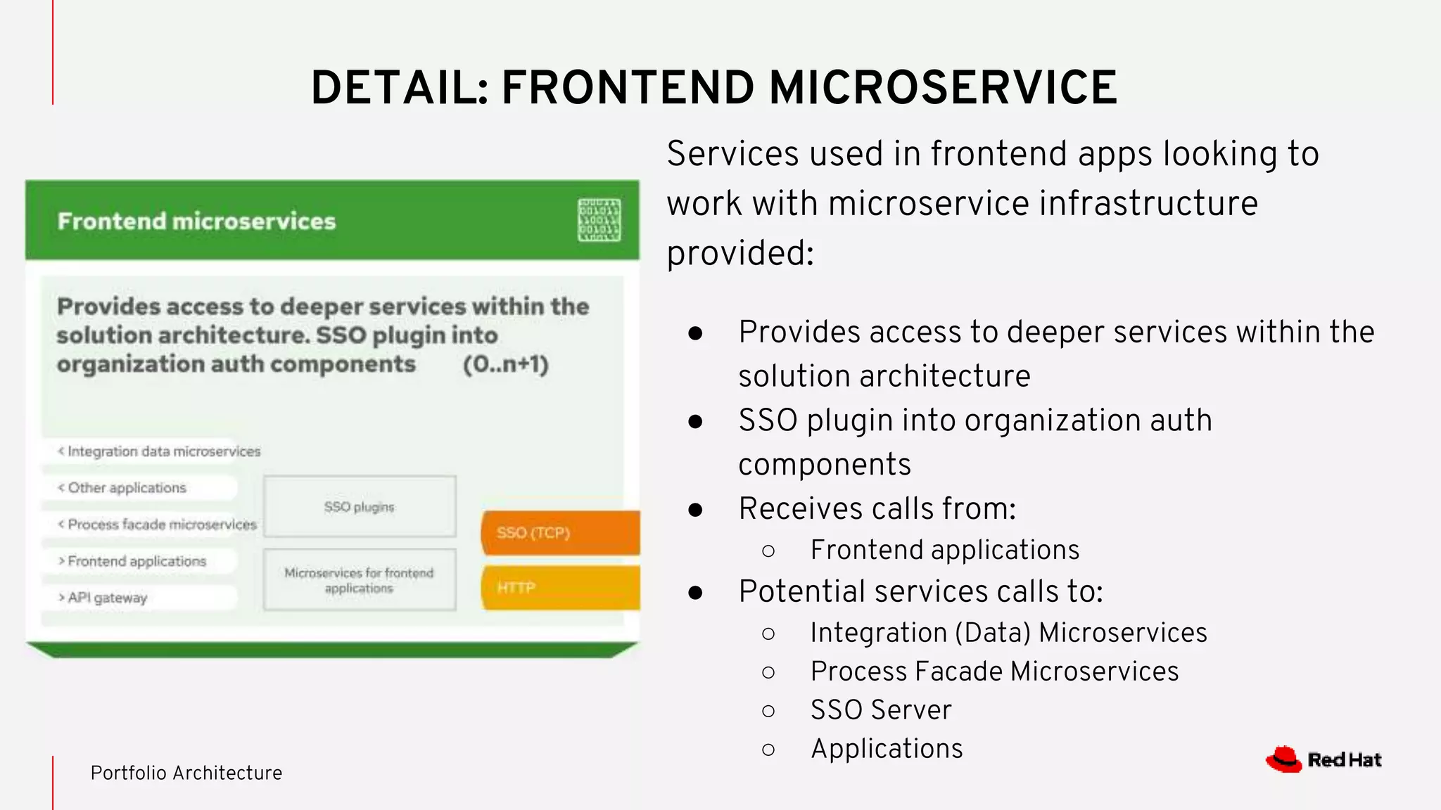 Blueprint for omnichannel integration architecture | PPTX