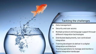 Blueprint for omnichannel integration architecture | PPTX