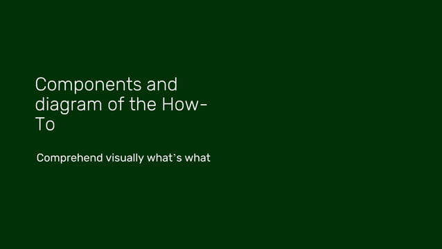 RESTful API – How to Consume, Extract, Store and Visualize Data with ...