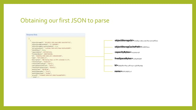 RESTful API – How to Consume, Extract, Store and Visualize Data with InfluxDB and Grafana | PPTX ...