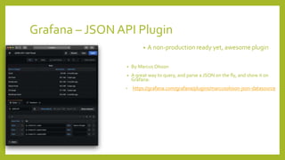 RESTful API – How to Consume, Extract, Store and Visualize Data with ...