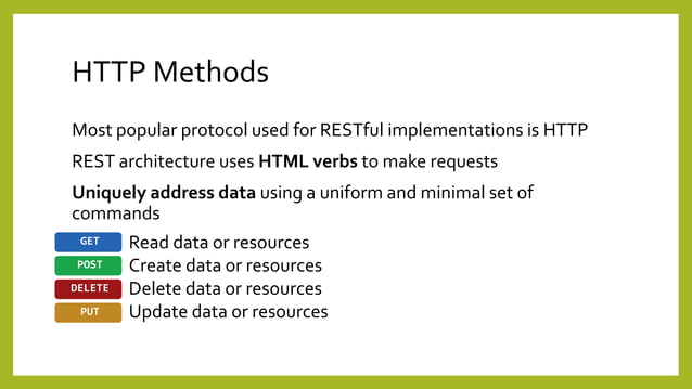 RESTful API – How to Consume, Extract, Store and Visualize Data with ...