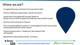 Self-Sovereign Identity in Healthcare by Manny Nijjar from truu.id