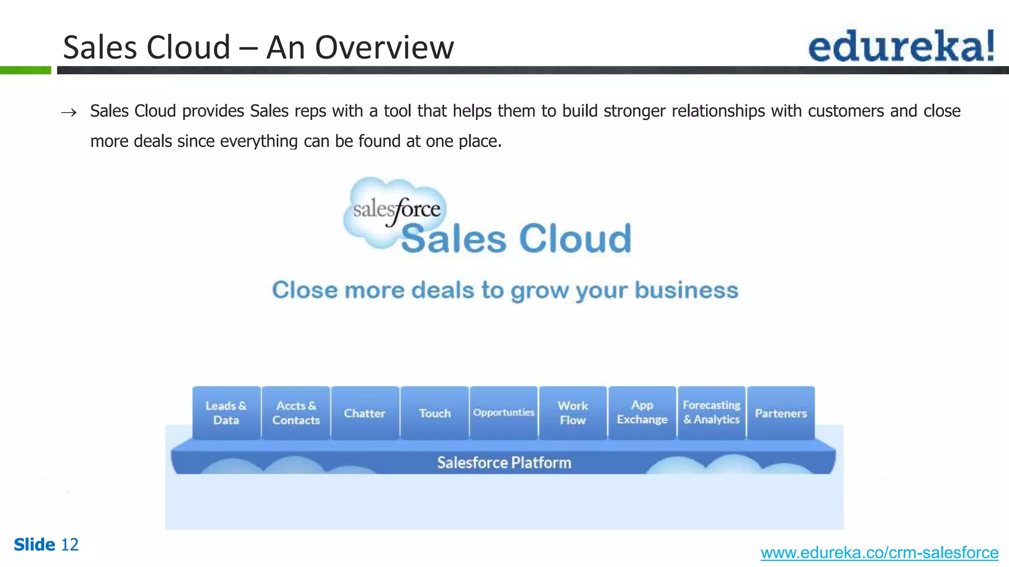 Salesforce.com Overview | PPTX