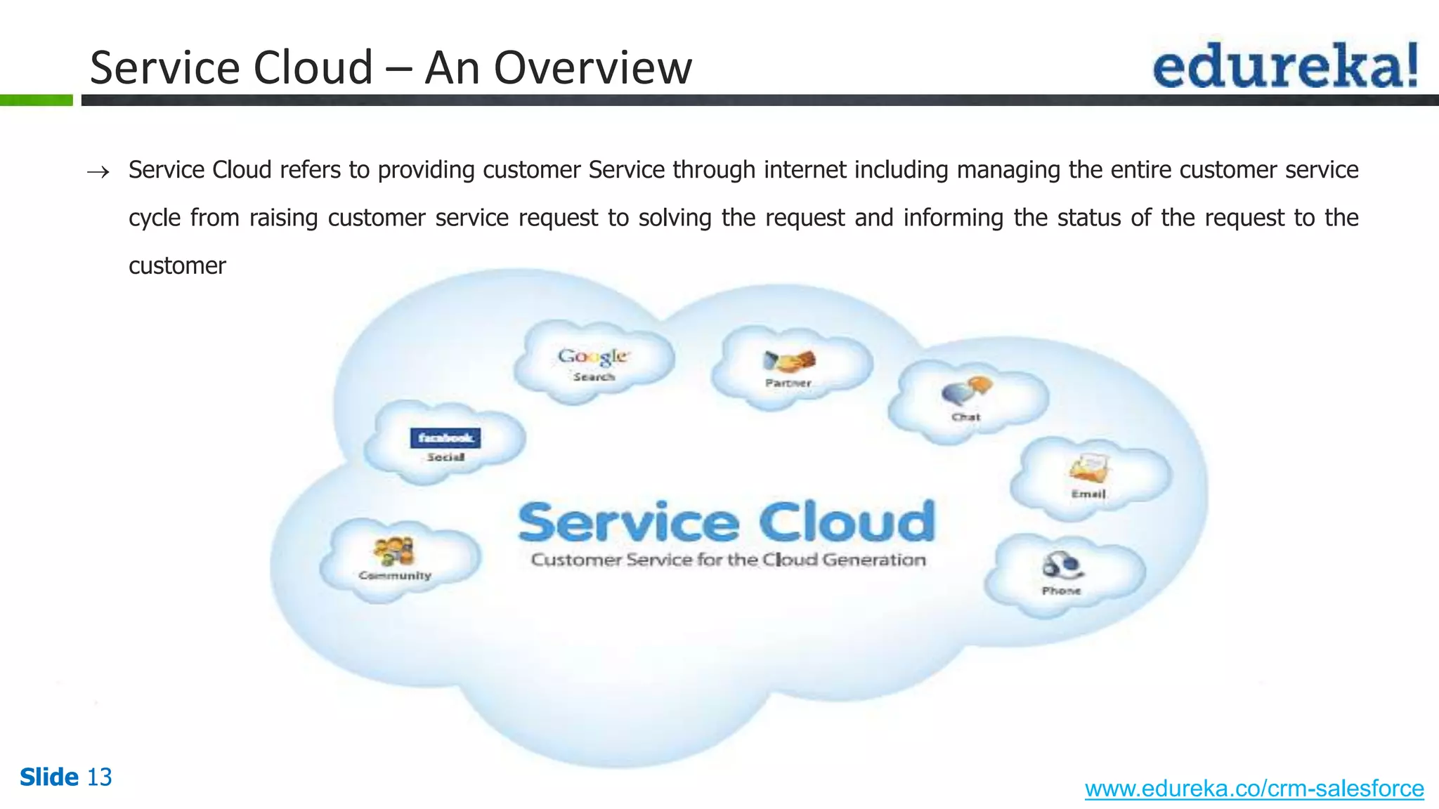 Salesforce.com Overview | PPTX