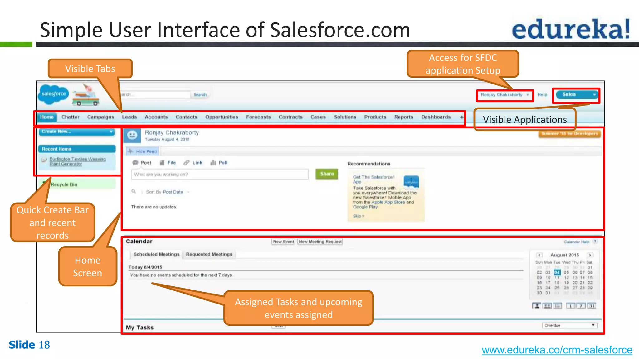Salesforce.com Overview | PPTX