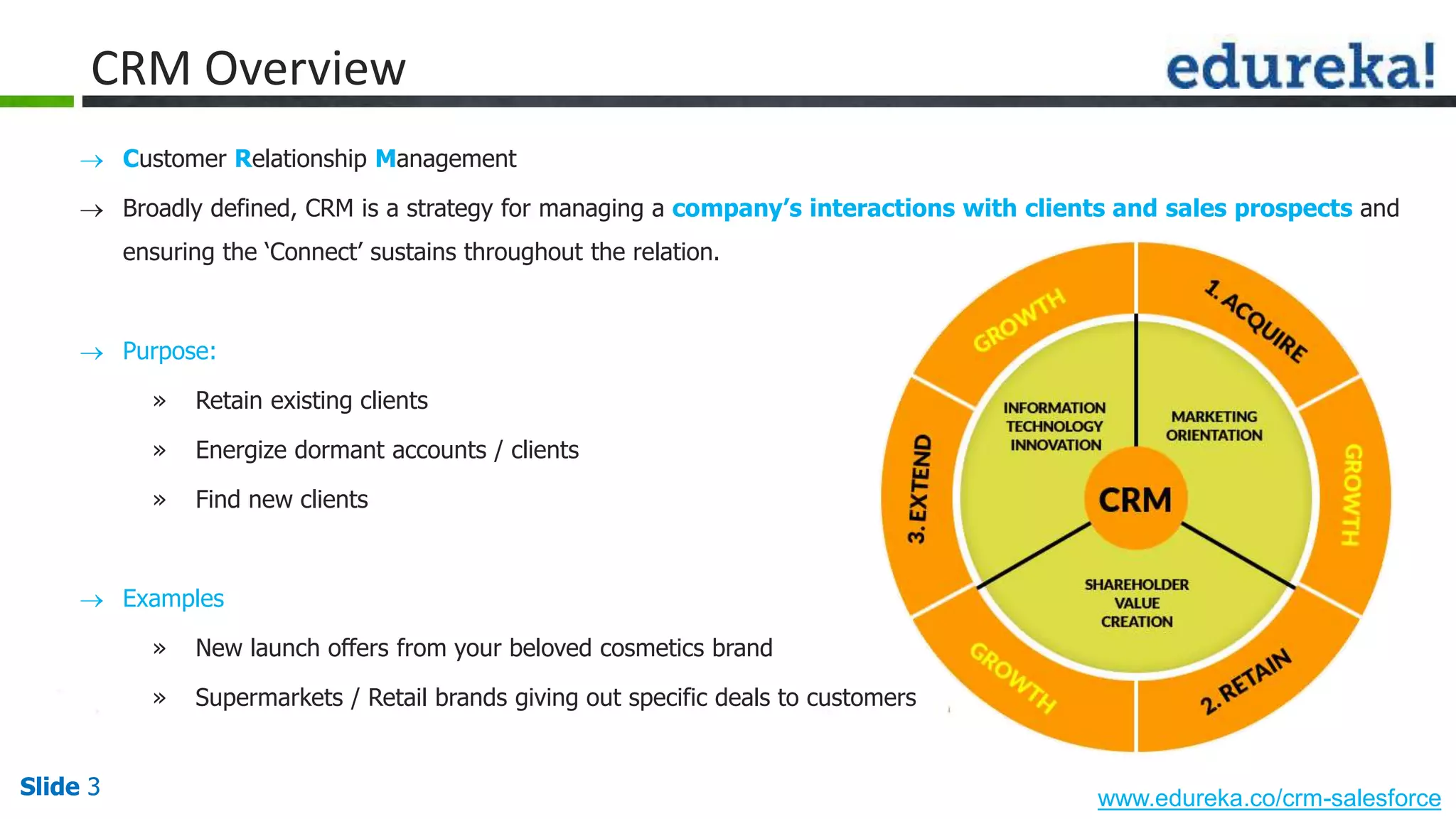 Salesforce.com Overview | PPTX