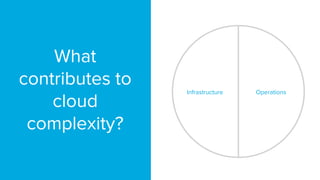 Leading Trends in IAM Webinar 2: Minimizing Complexities in IT ...