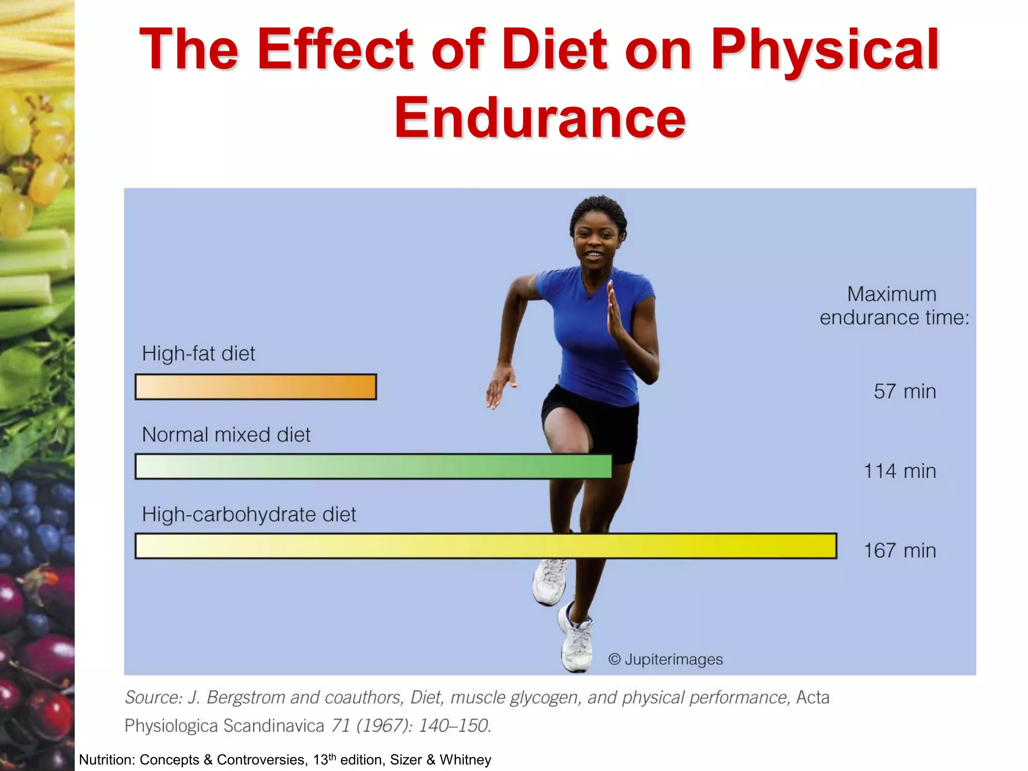 Physical activity and nutrition | PDF