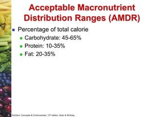 Physical activity and nutrition | PDF