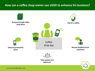 Ussd in action - Beyond boundaries for Telco applications | PPT