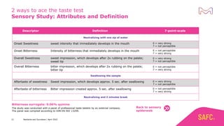 The High Intensity Sweeteners Neotame and Sucralose: 2 Ways to ace the ...