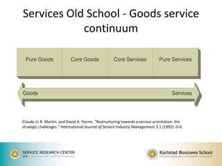 Servitization course - Webinar 2 - What is a service | PPT