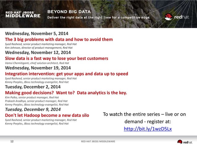 Integration intervention: Get your apps and data up to speed | PPT