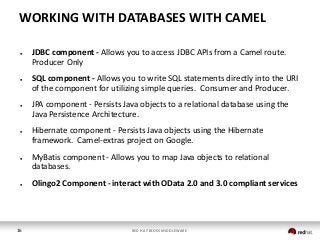 Integration intervention: Get your apps and data up to speed | PPT