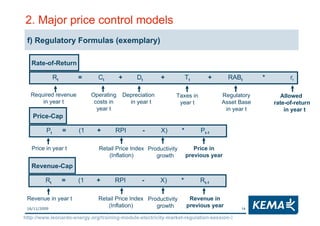 Electricity Markets Regulation - Lesson 3 - Price Regulation | PPT