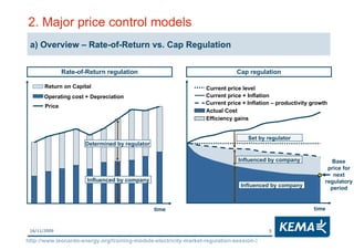 Electricity Markets Regulation - Lesson 3 - Price Regulation | PPT