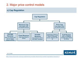 Training Module on Electricity Market Regulation - SESSION 3 - Price ...