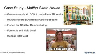 Webinar #30 - Managing Multi-level BOMs in OpenBOM | PDF