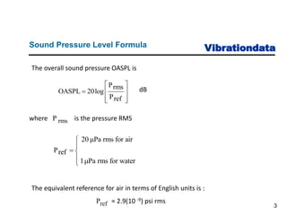 webinar_37_acoustic_fatigue_NESC Academy.pptx