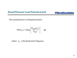 webinar_37_acoustic_fatigue_NESC Academy.pptx