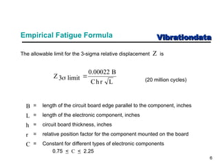 Webinar_38_circuit_board_fatigue_part_2.ppt