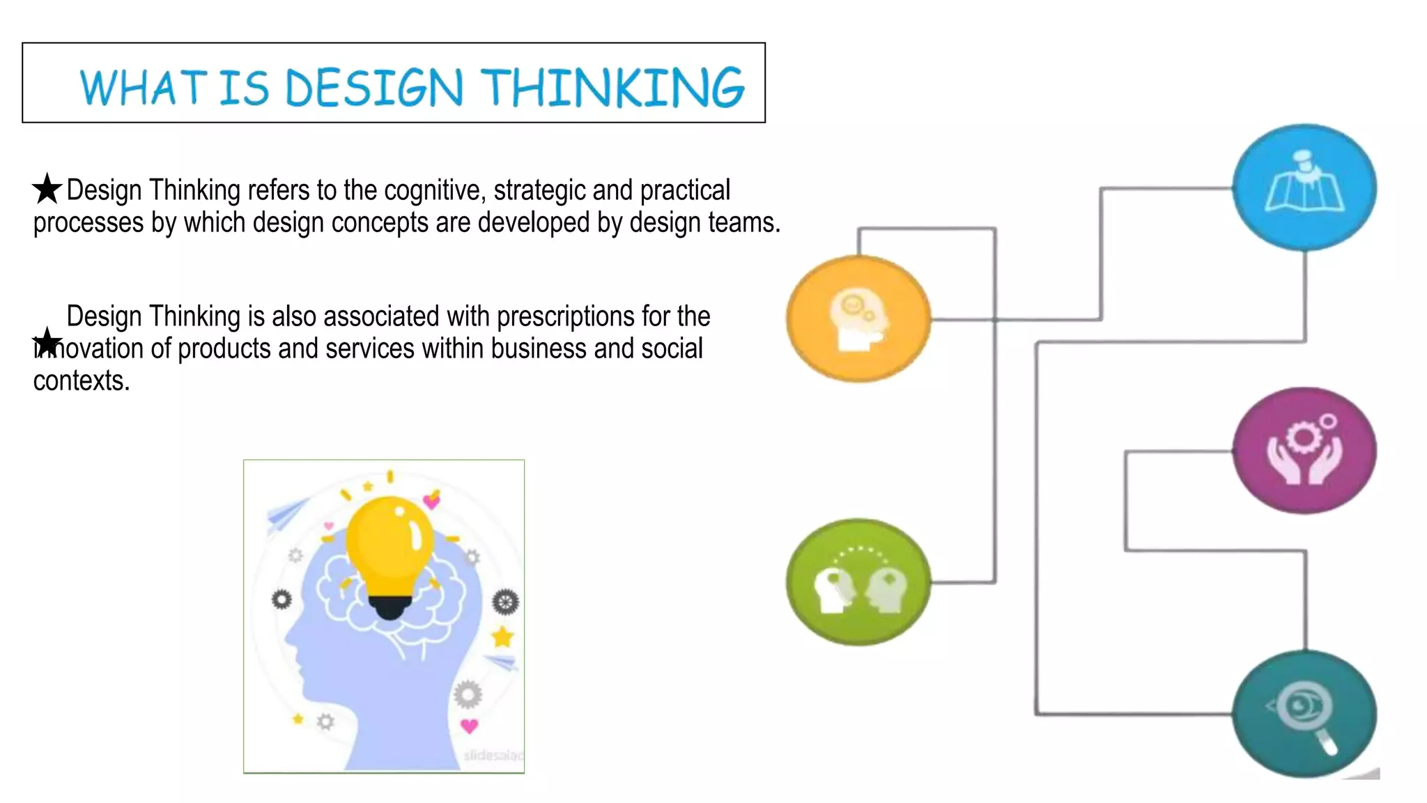 Design Thinking & Back-End Architecture | PPT