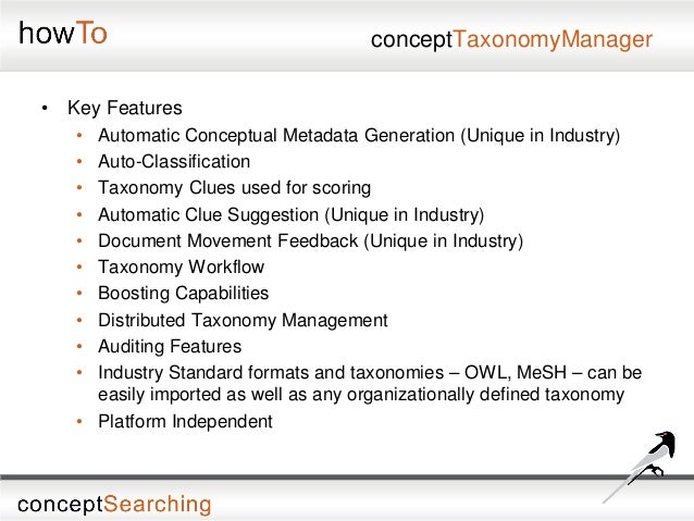 How To Integrate Taxonomy And Term Store Management Webinar