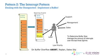 3 Scrum Patterns to Boost Team Productivity | PDF