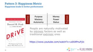 3 Scrum Patterns to Boost Team Productivity | PDF
