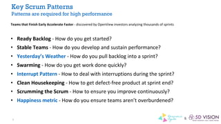 3 Scrum Patterns to Boost Team Productivity | PDF