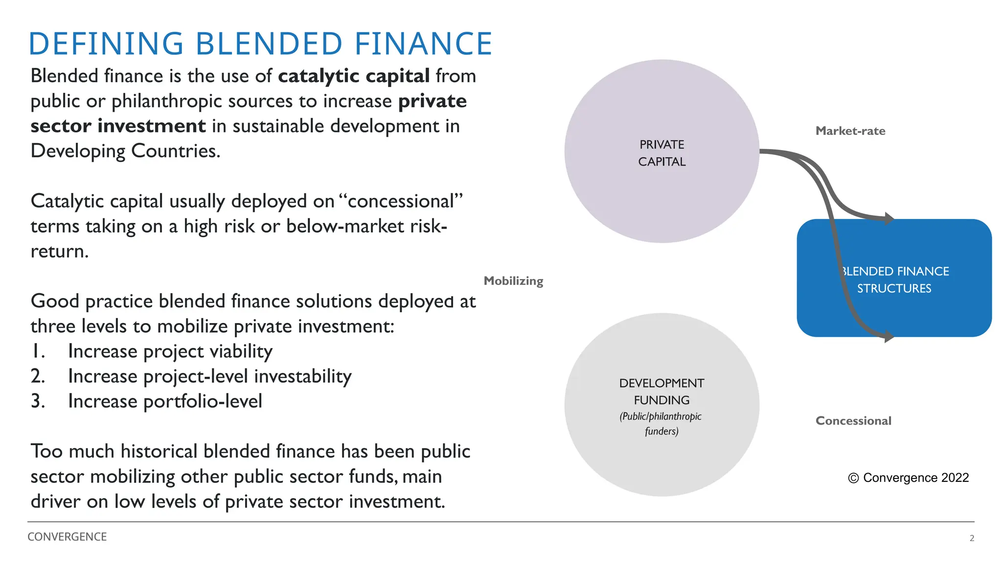 Webinar 3 Slides - Blended Finance Solutions | PPTX