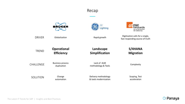 Webinar 3 transformational sap success stories | PPTX | Computer ...