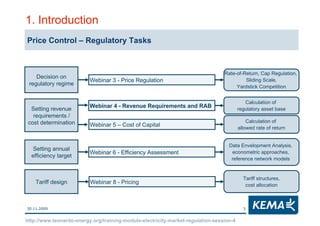 Electricity Markets Regulation - Lesson 4 - Regulatory Asset Base | PPT