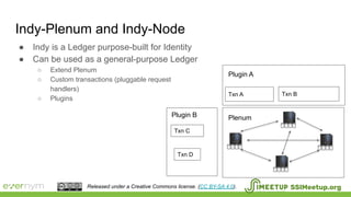 The Hyperledger Indy Public Blockchain Node | PPT