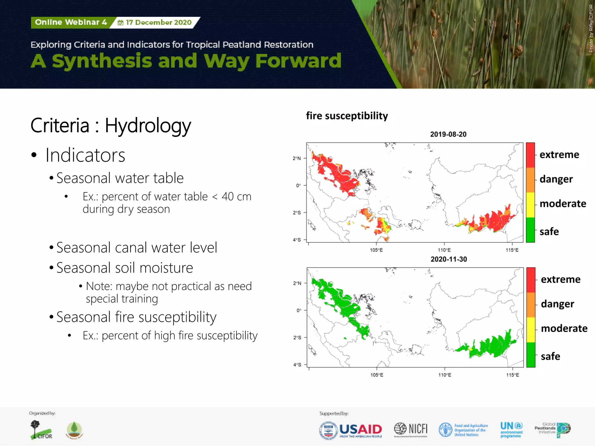 Rewetting peatlands to restore integrity across landscapes: Peatland ...