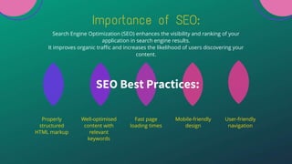 Web Content Management System | PPTX