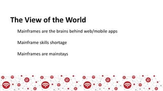 DevOps-ing the Mainframe | PPT