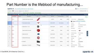 BOM Management Webinar: Part Numbers - Intelligent or Just Numbers? | PDF