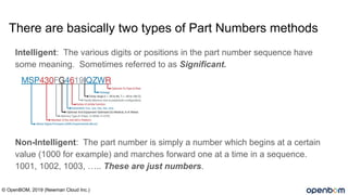BOM Management Webinar: Part Numbers - Intelligent or Just Numbers? | PDF