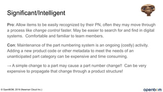 BOM Management Webinar: Part Numbers - Intelligent or Just Numbers? | PDF