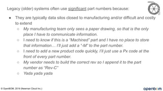 BOM Management Webinar: Part Numbers - Intelligent or Just Numbers? | PDF