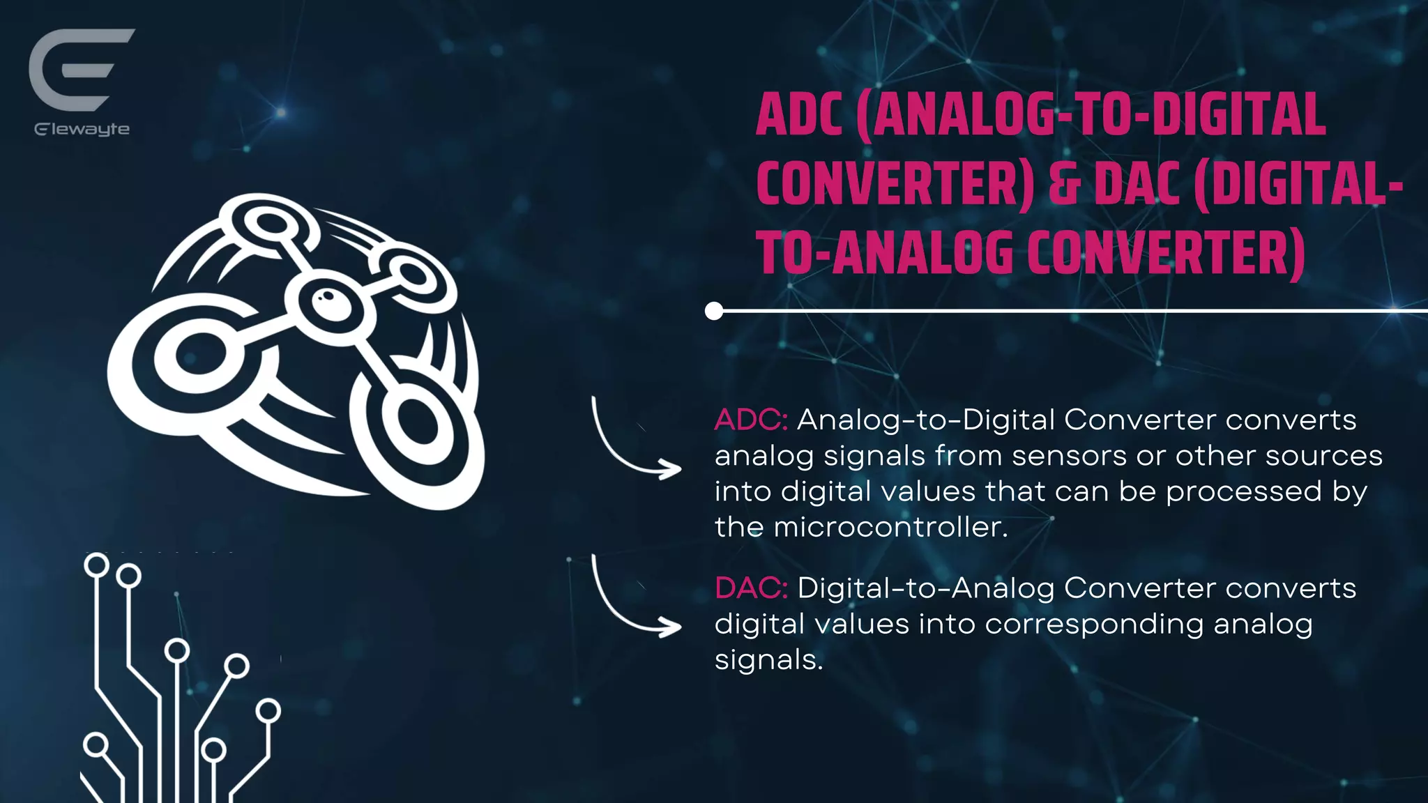 Introduction to 32-Bit Embedded System | PPTX