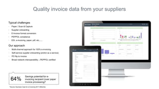 Webinar: 5 steps to successful invoice automation | PPT