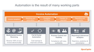 Webinar: 5 steps to successful invoice automation | PPT