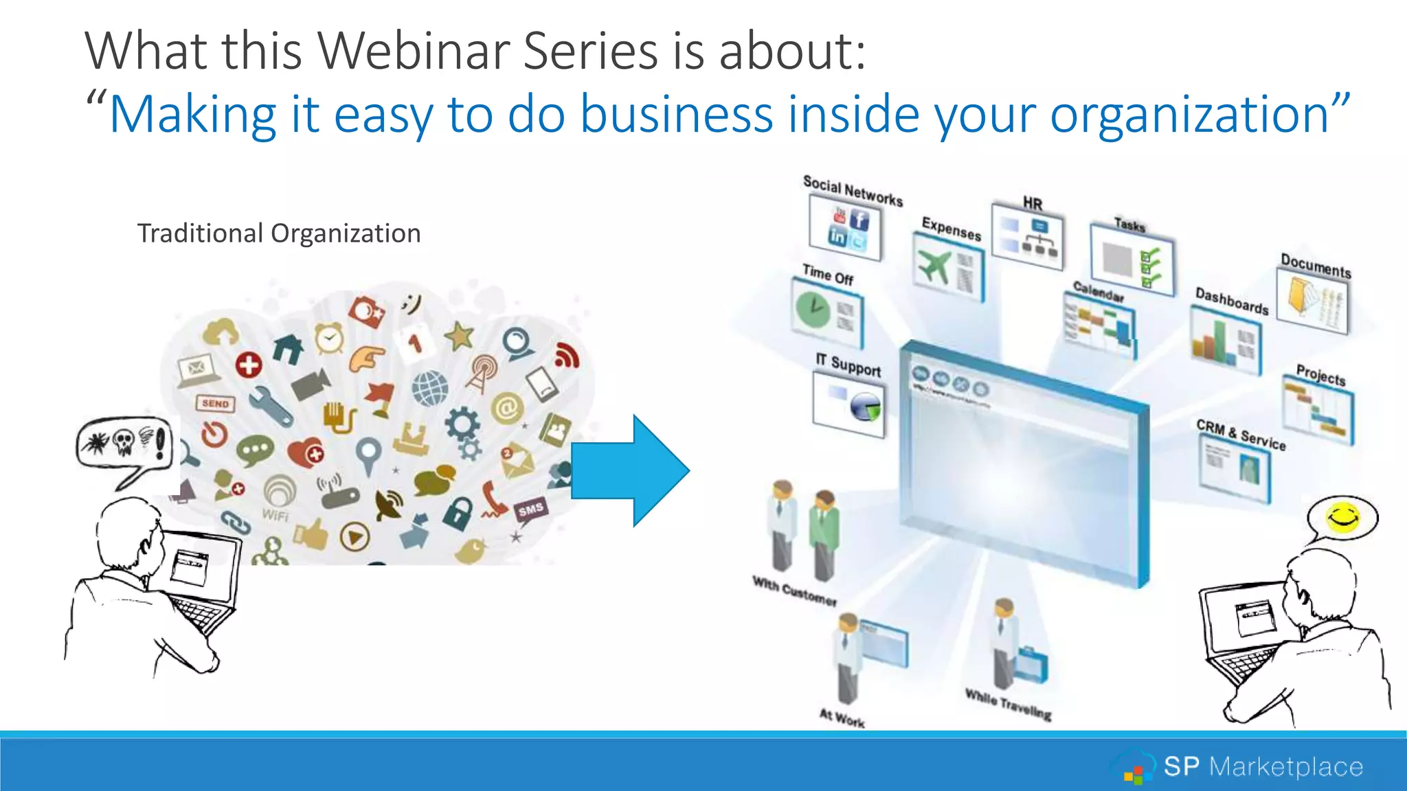 Webinar Series 5 Steps To Transform Office 365 Into A Digital